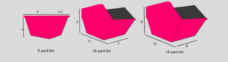 Red-E-Bins Cornwall – Bin & dumpster rentals in Cornwall, ON, SDG, & area.